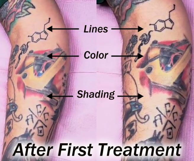 Rust Proof Tattoo